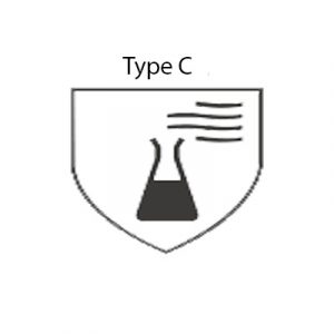 Norma EN374 Actualizada – Manex